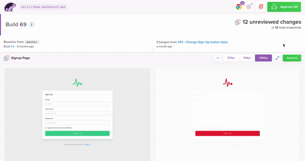 All-in-one visual testing and review platform | Percy